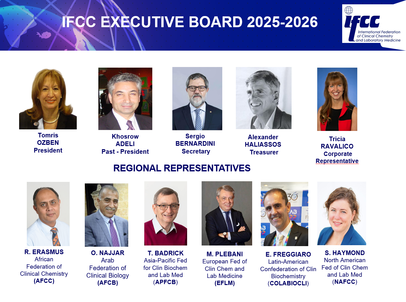 IFCC Executive Board - IFCC